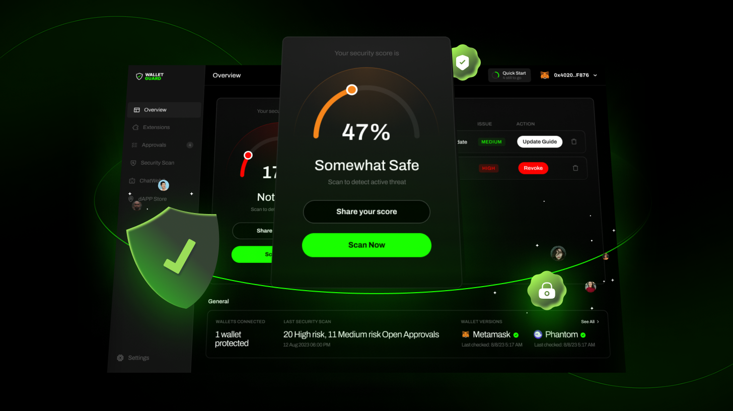 INTRODUCING THE SECURITY DASHBOARD: IMPROVE WALLET HEALTH | Wallet ...