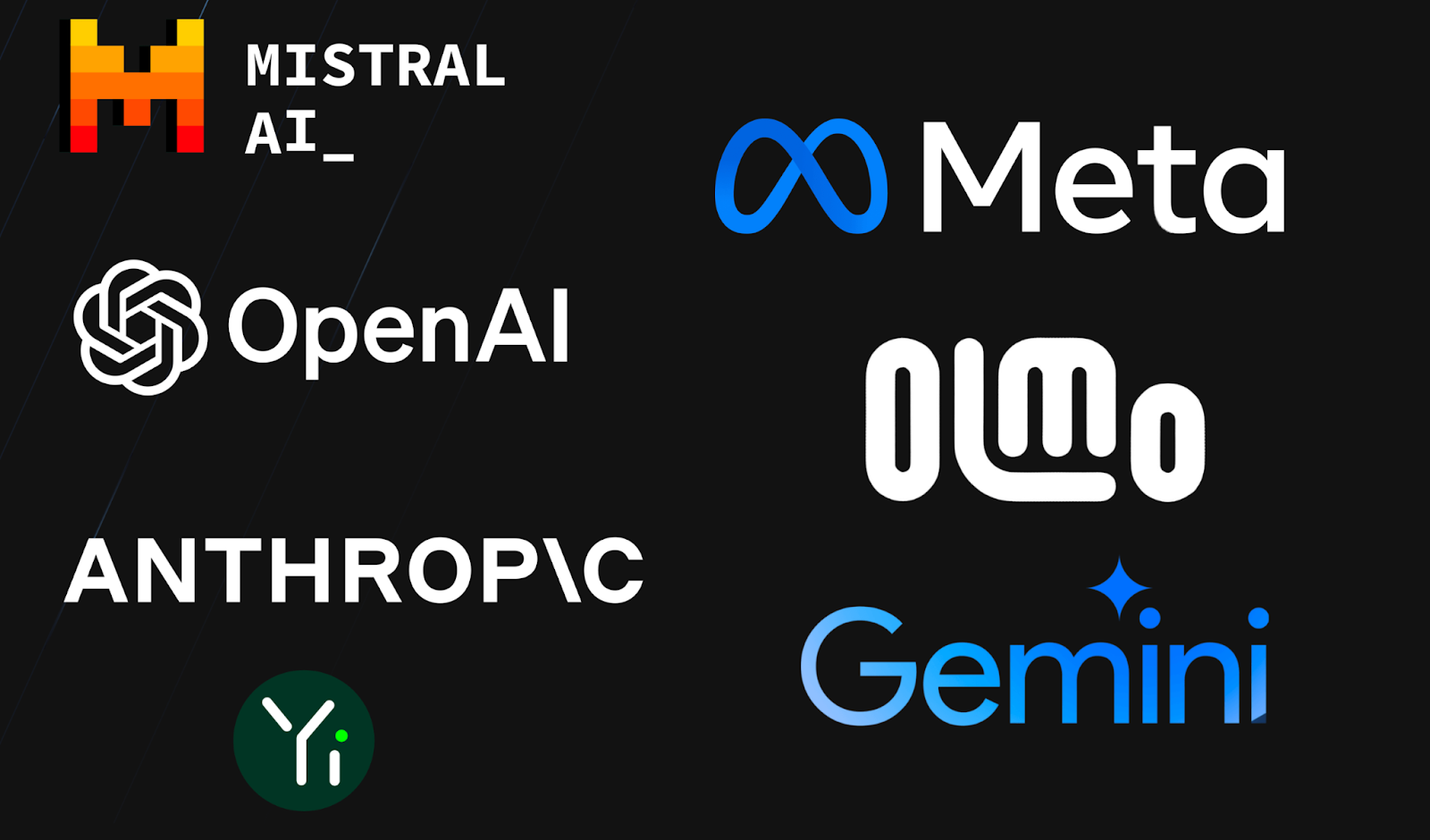 AgentCloud vs Google Cloud Agents | Agent Cloud Blogs