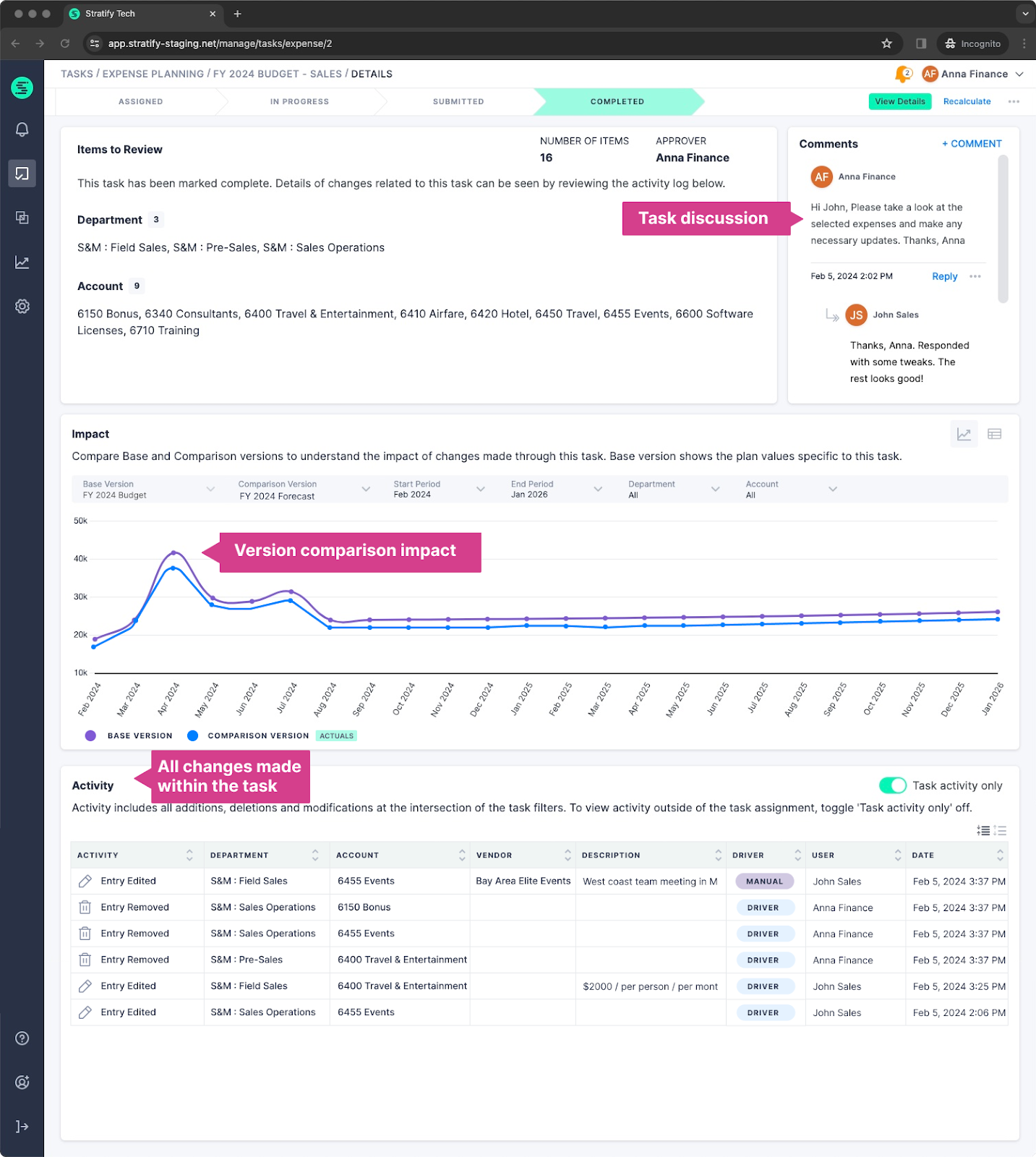 How to Use Workflows for Collaborative Budgeting in Stratify