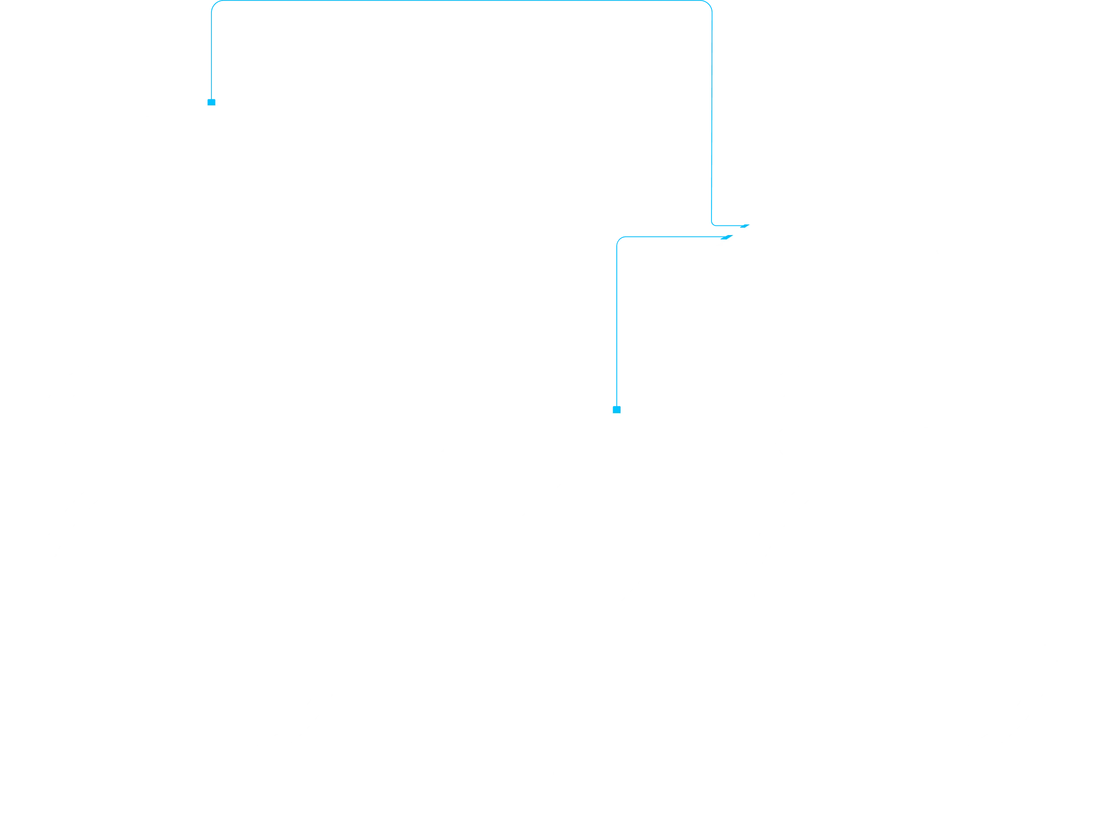 How to Set up Phase with Serato DJ Pro