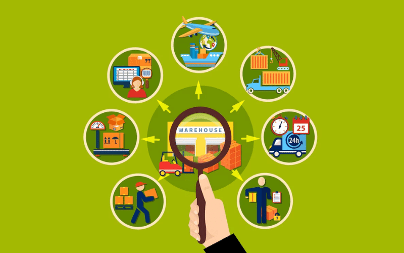 List Of Profitable & Best Products To Export From India