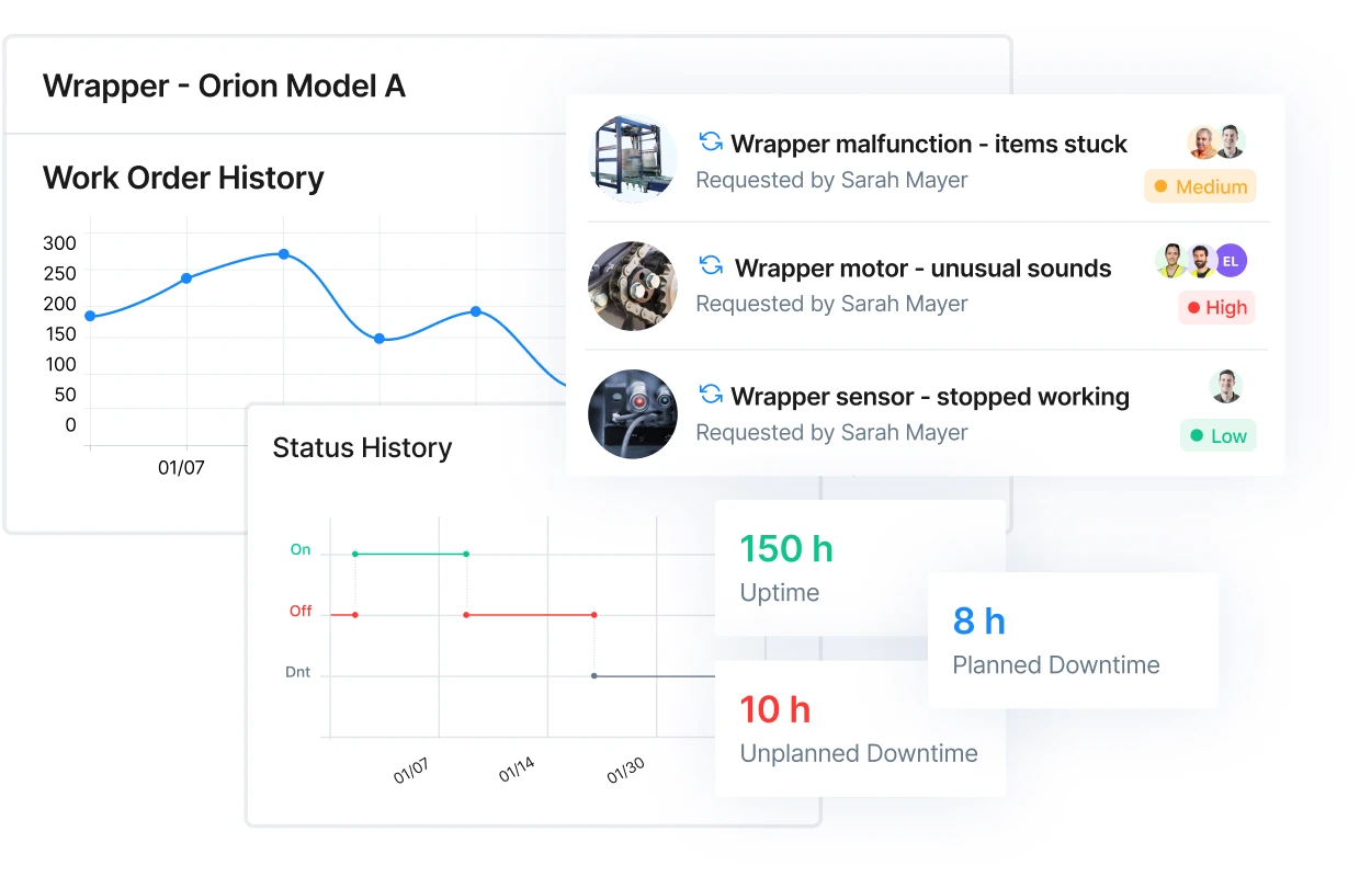 Preventive Maintenance | Use Cases | MaintainX