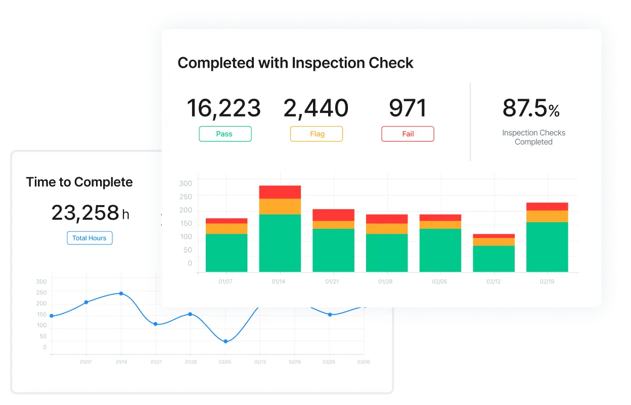 Checklists and Inspections | Use Cases | MaintainX