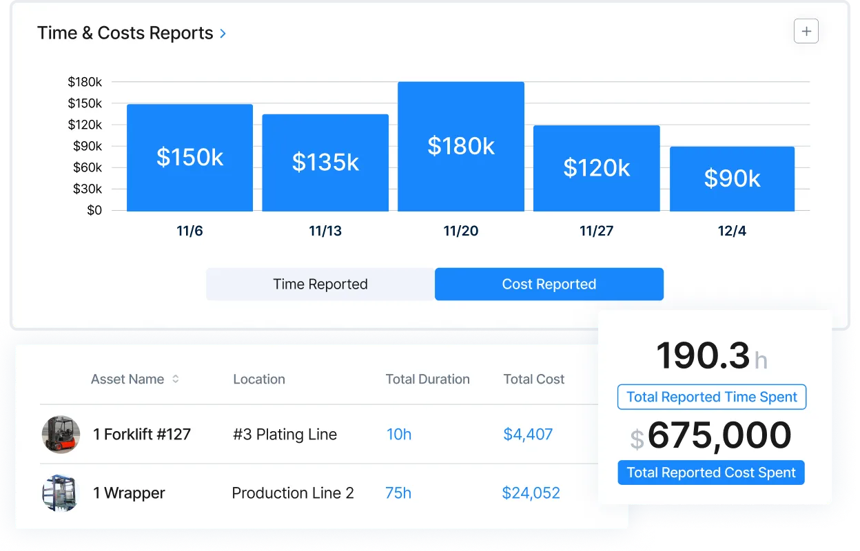 Parts Inventory Management | Use Cases | MaintainX