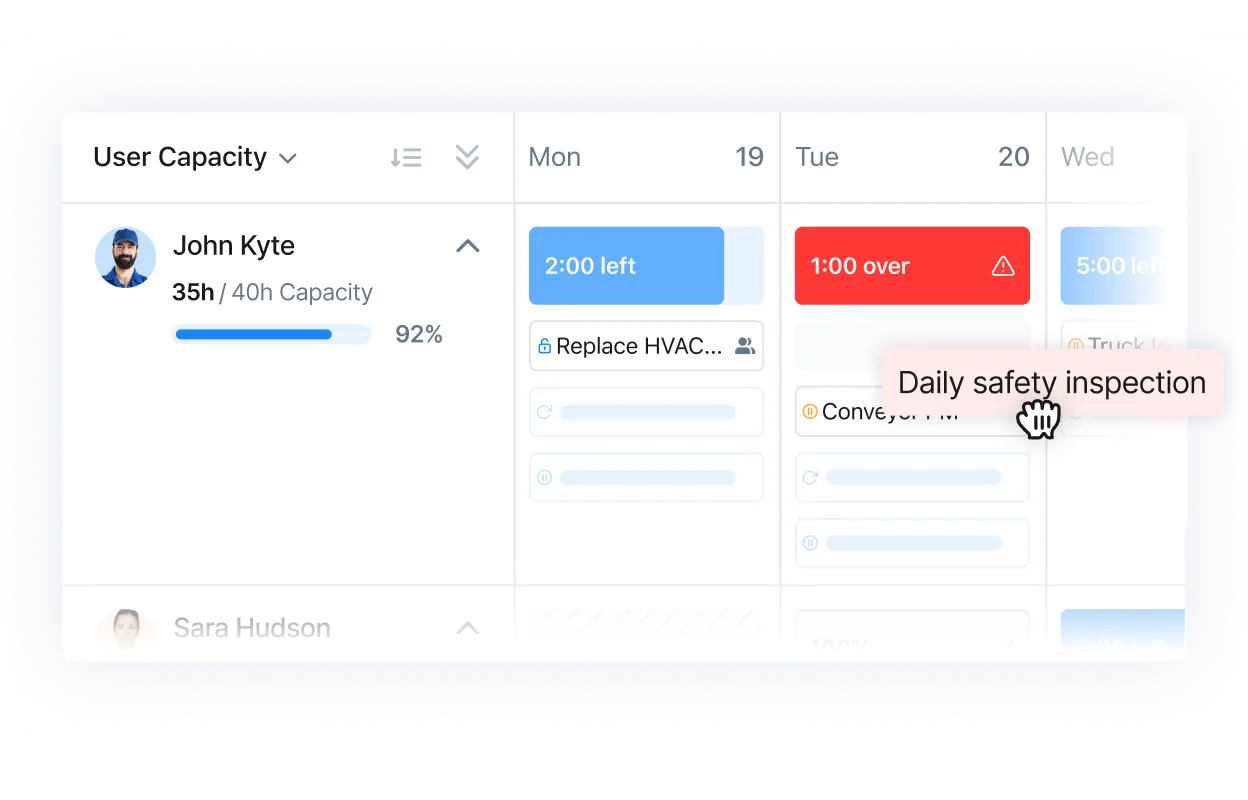 Resource Planning | Use Cases | MaintainX