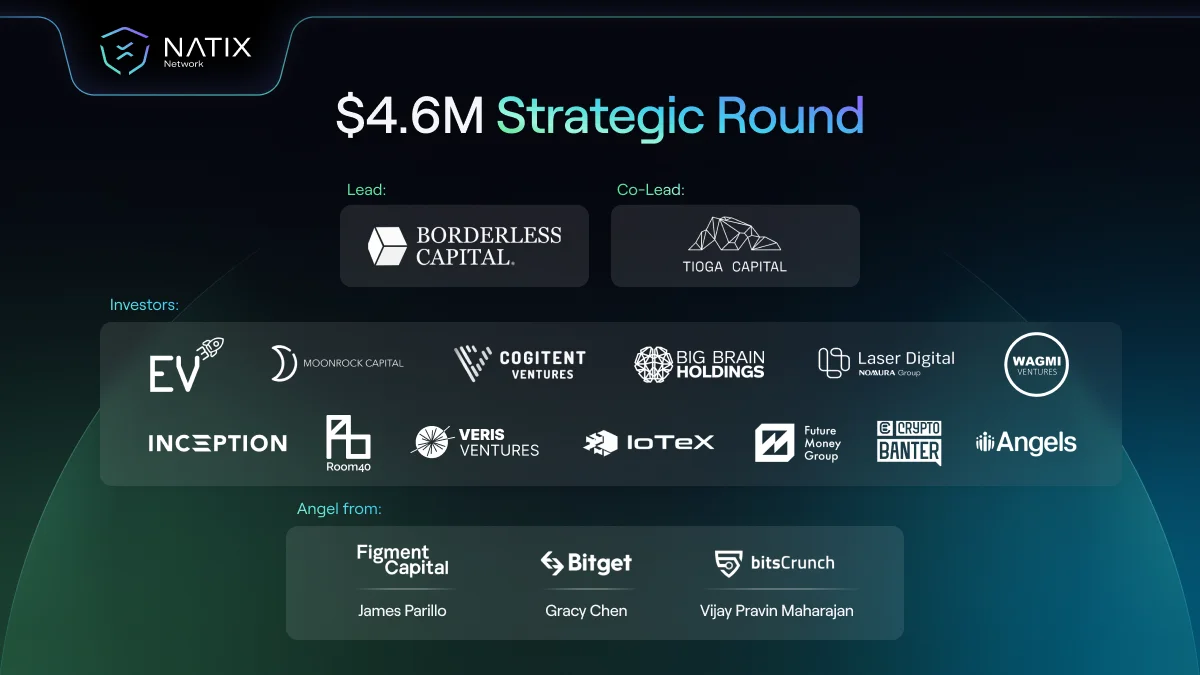 NATIX Network | Web3, DePIN, Crypto and AI News