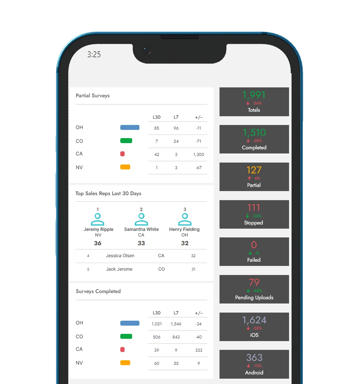 Callpilot - Third Party Verification