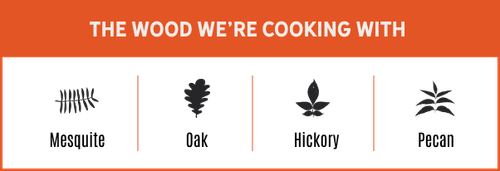 Menus | Woodshed Smokehouse in Fort Worth, TX