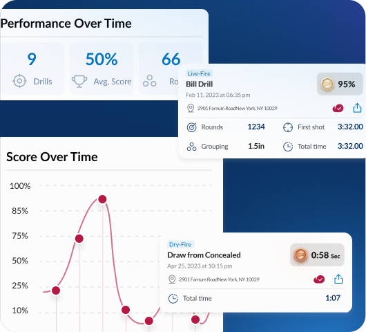 Target Eagle | Elevate Your Shooting Experience with AI-Powered Training.