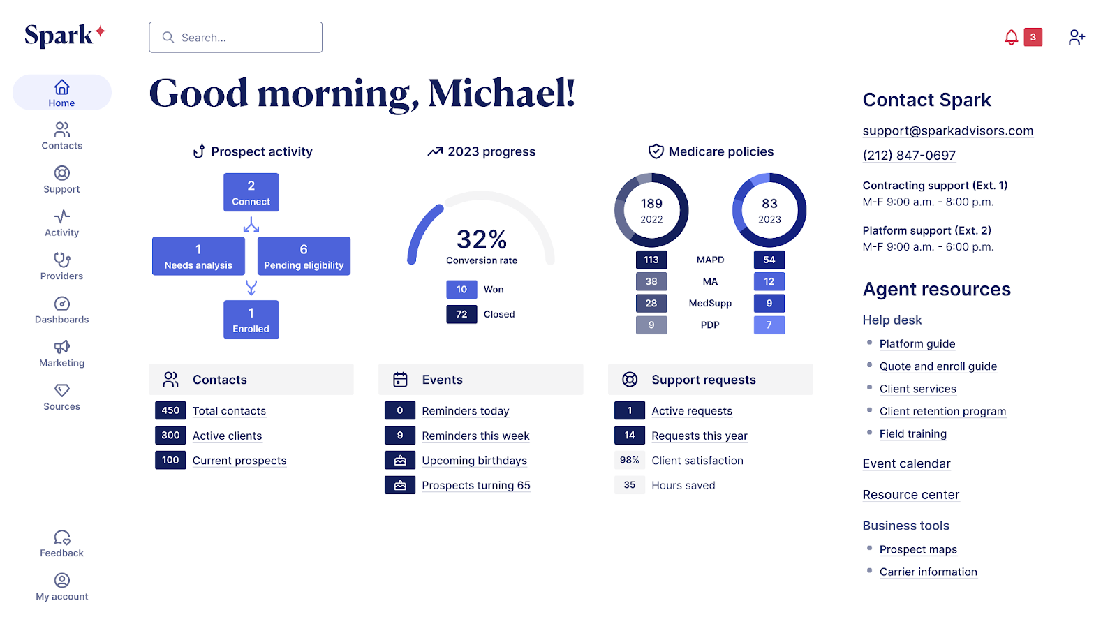Spark Advisors | Expanding the Spark Platform: How Agents Help our Tech Come to Life