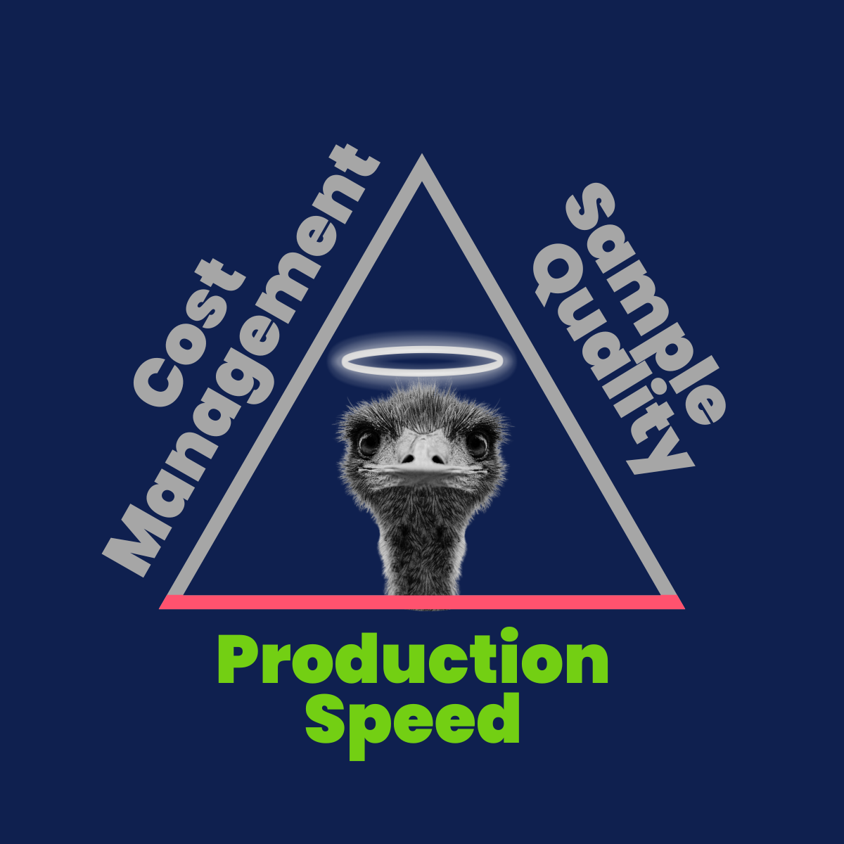 Are you using your drilling budget wisely? Use these metrics to find out.