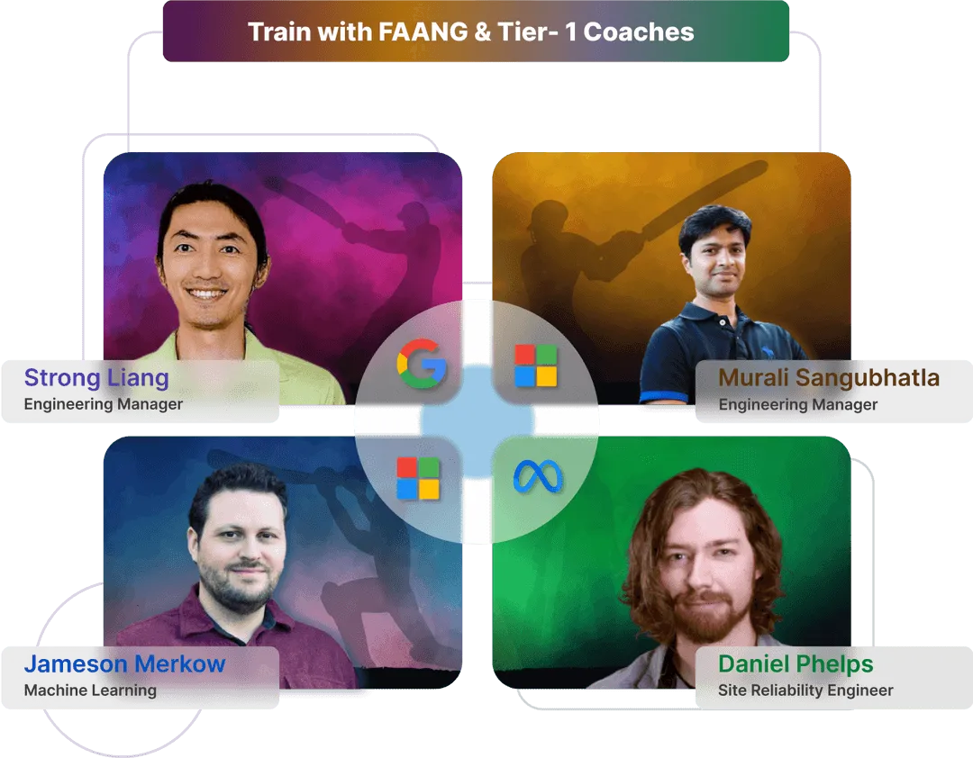 Interview Kickstart - #1 Tech Interview Platform