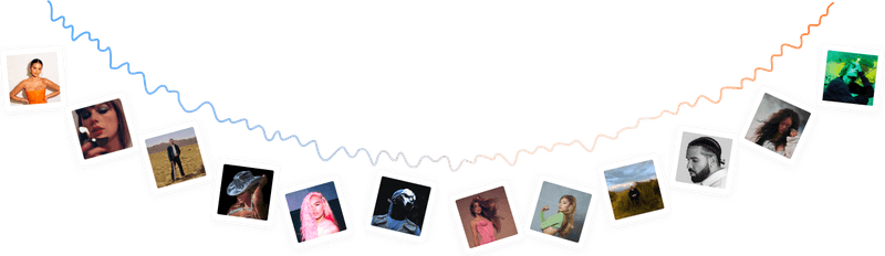 Chartmetric Year in Music 2023