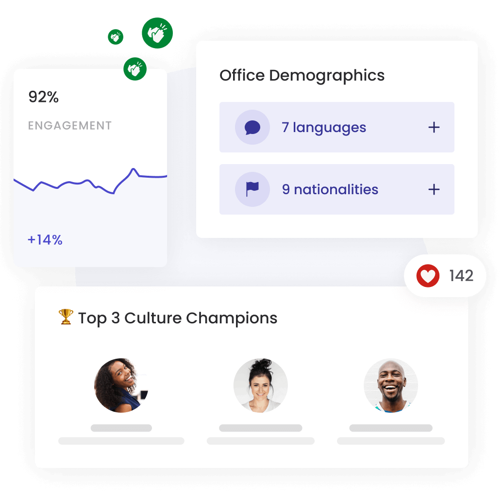 Amirra: Boost Employee Retention with Our Experience Platform