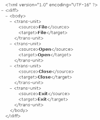 XLIFF Files Explained: What Every Translator Should Know
