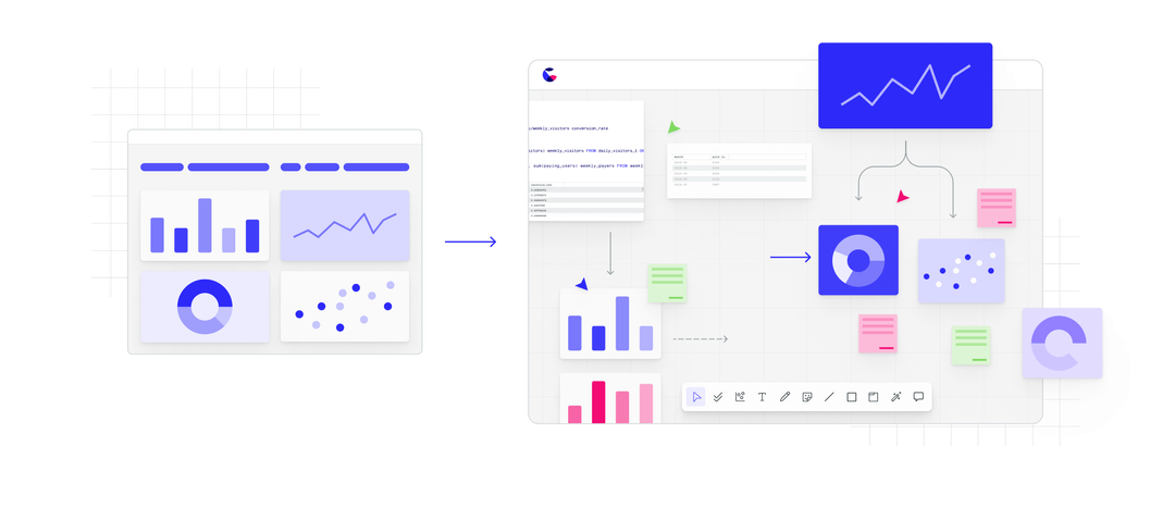 Count - Collaborative analytics platform