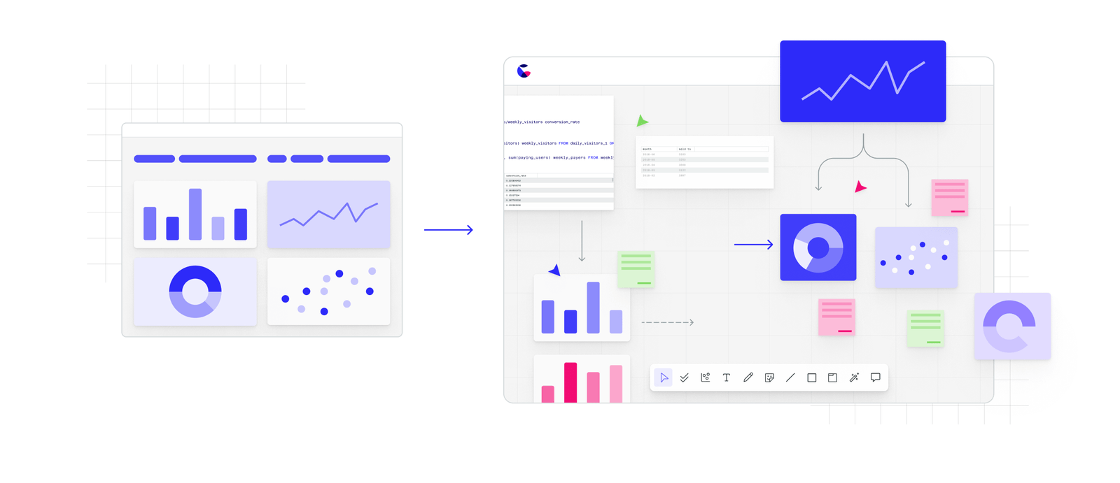 Count - Collaborative analytics platform