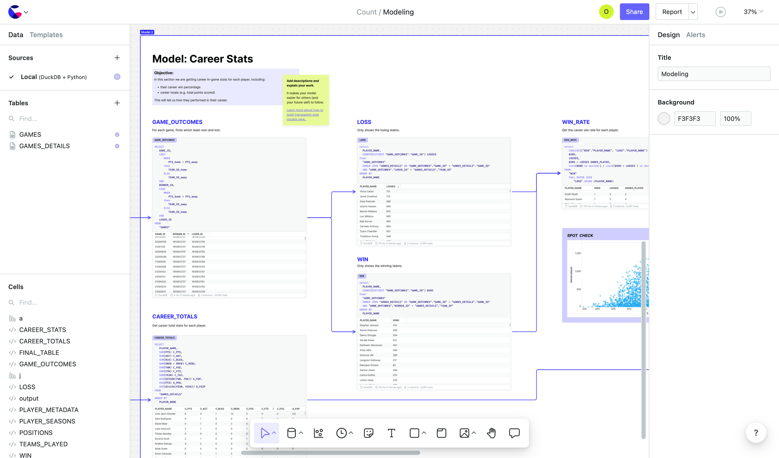 Count - Collaborative analytics platform