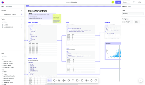 Count - Collaborative analytics platform