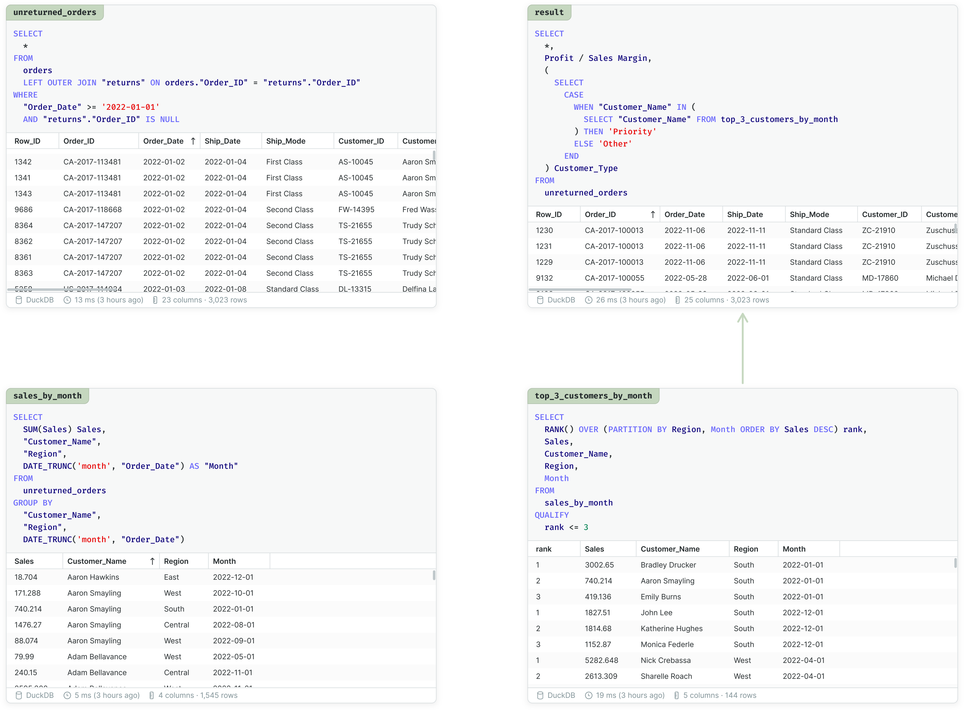 Count - Collaborative analytics platform