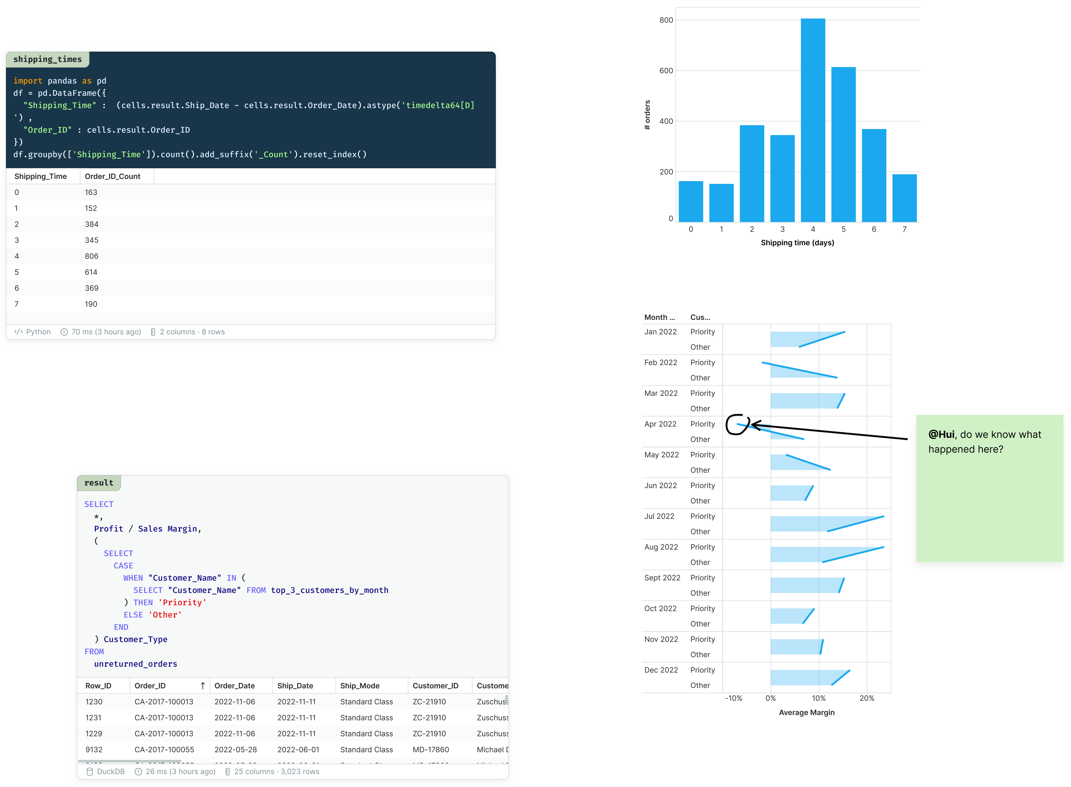 Count - Collaborative analytics platform