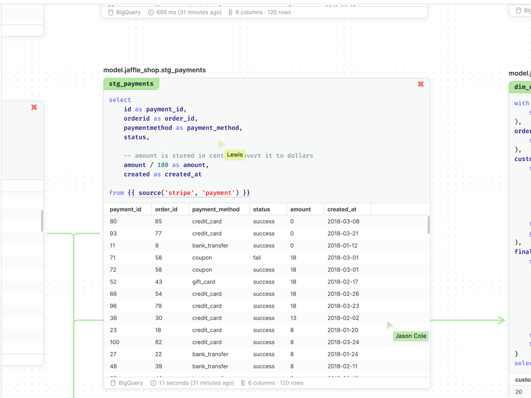 Count - Collaborative analytics platform