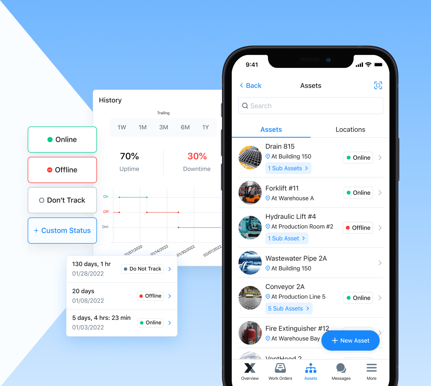 CMMS Software Guide: Revolutionize Your Maintenance Management