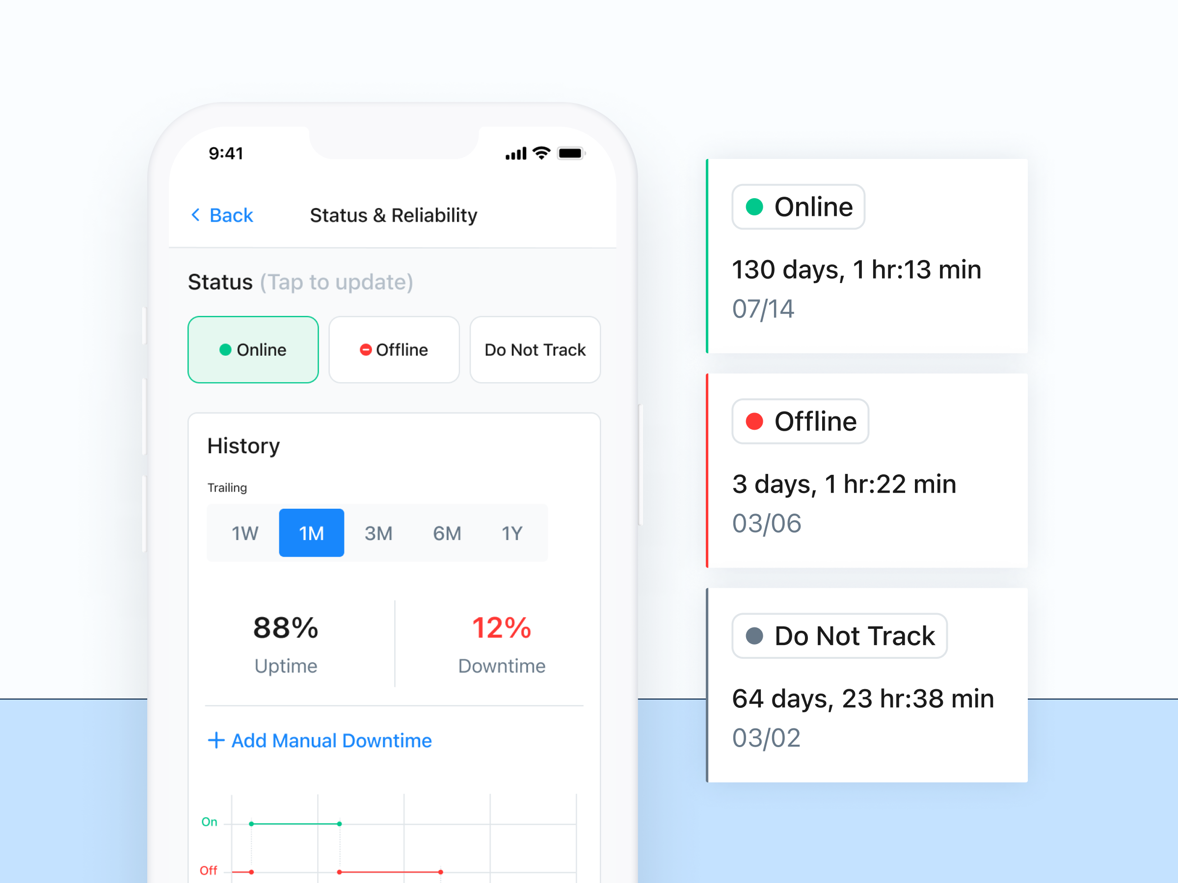 Comparing The Best Work Order Software to Streamline Maintenance Operations