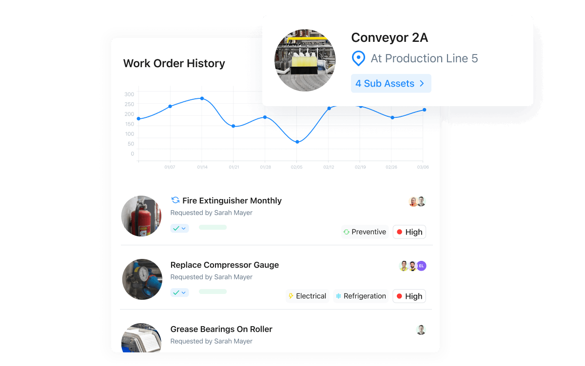 How to Create a Work Order System (That Works) – Maintenance