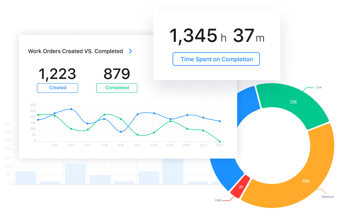 CMMS Software Guide: Revolutionize Your Maintenance Management