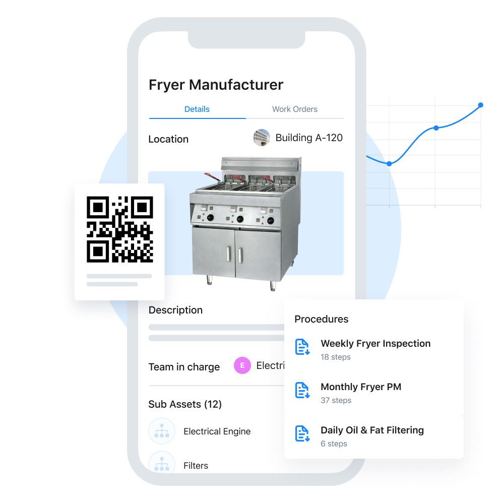 The 7 Most Important Maintenance Work Order Software Features