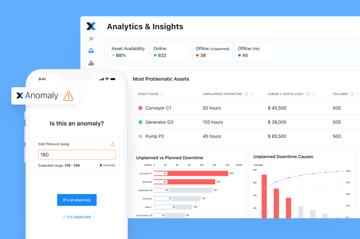 MaintainX’s Year in Review: Our Highlights of 2023
