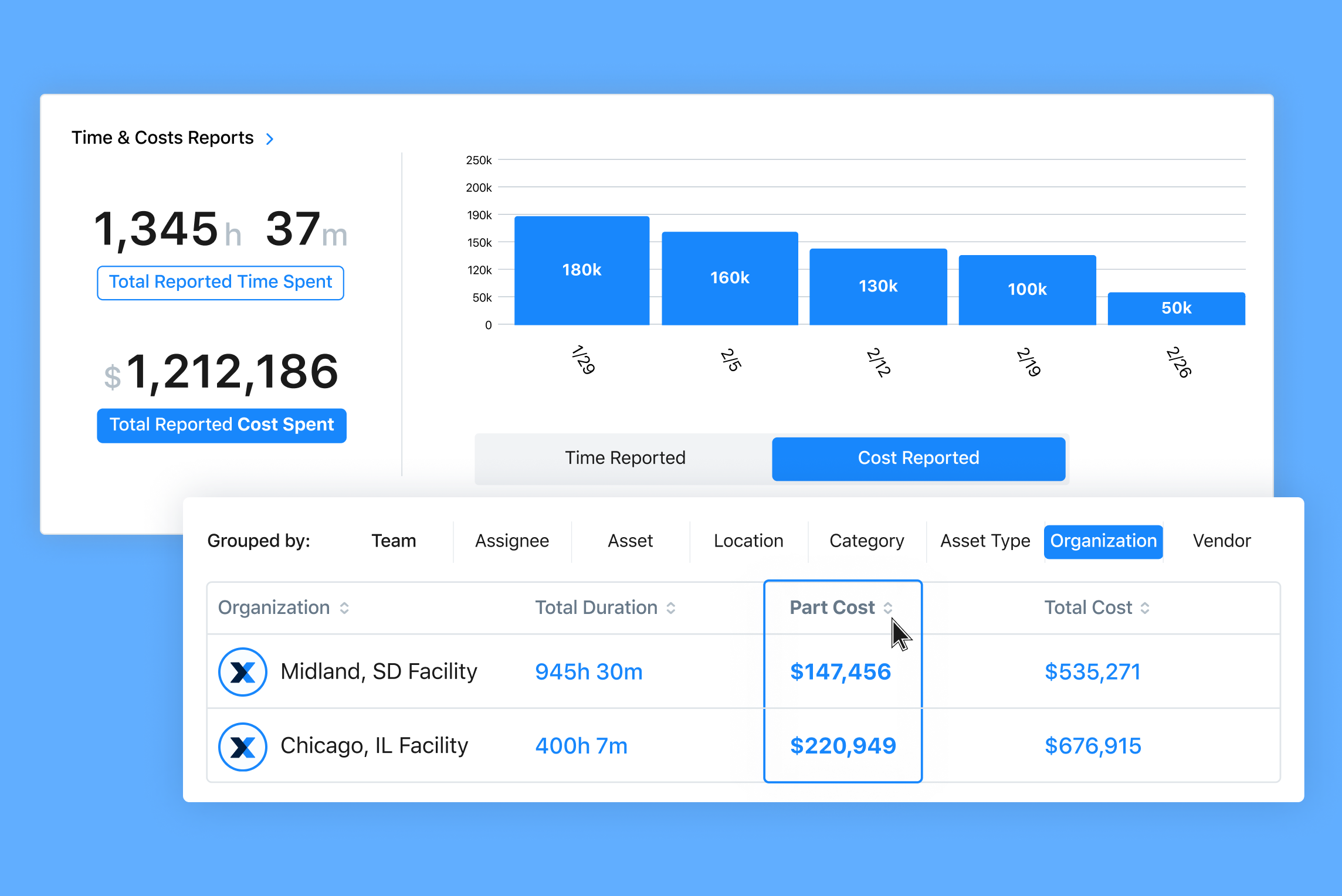 Drive Economies of Scale and Reduce Downtime with Global Parts Management
