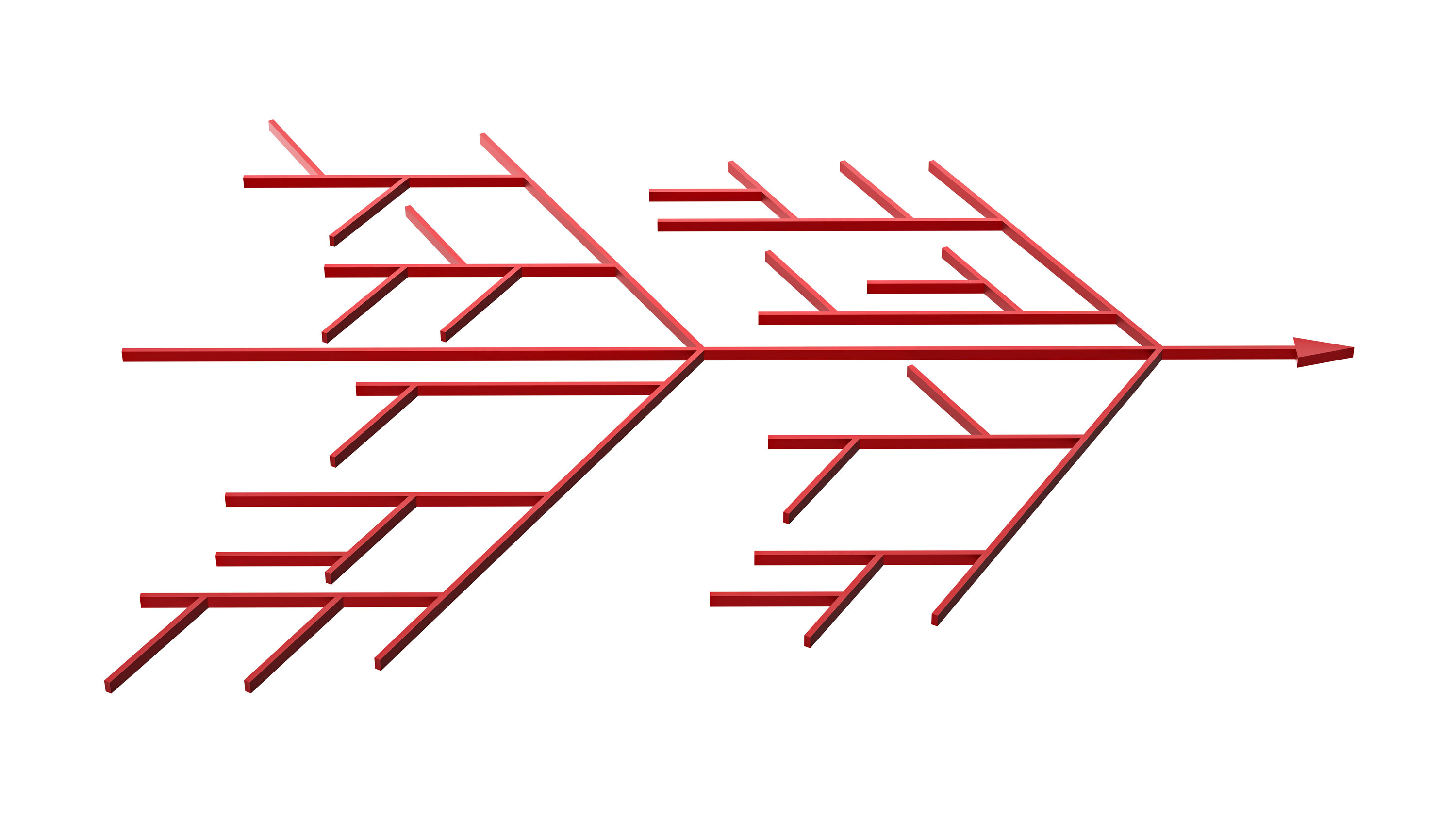 How to Use Fishbone Diagrams to Eliminate Maintenance Problems