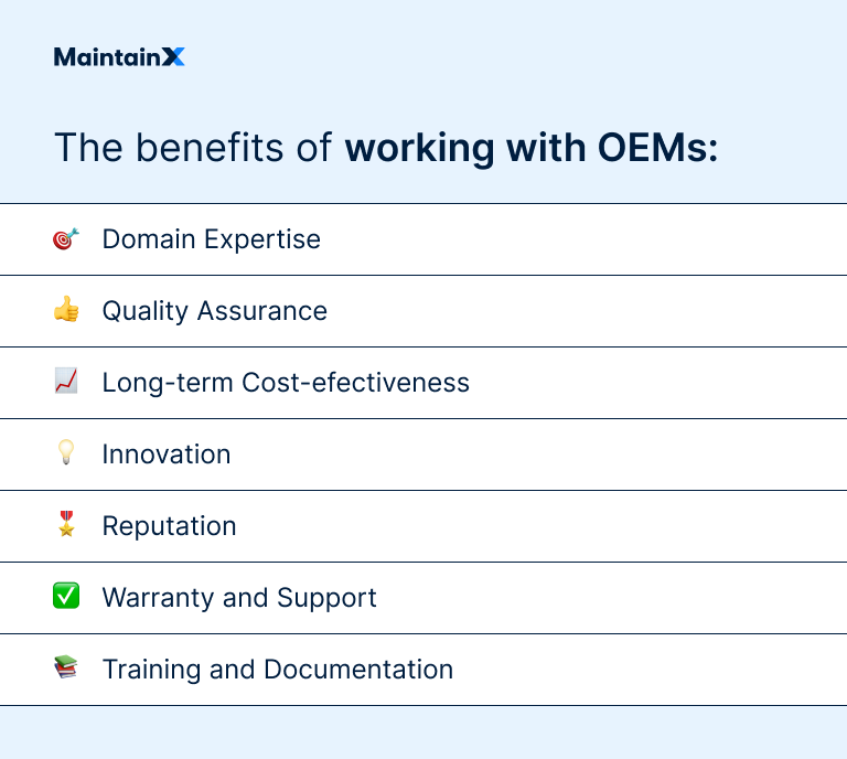 What Is an Original Equipment Manufacturer (OEM)?