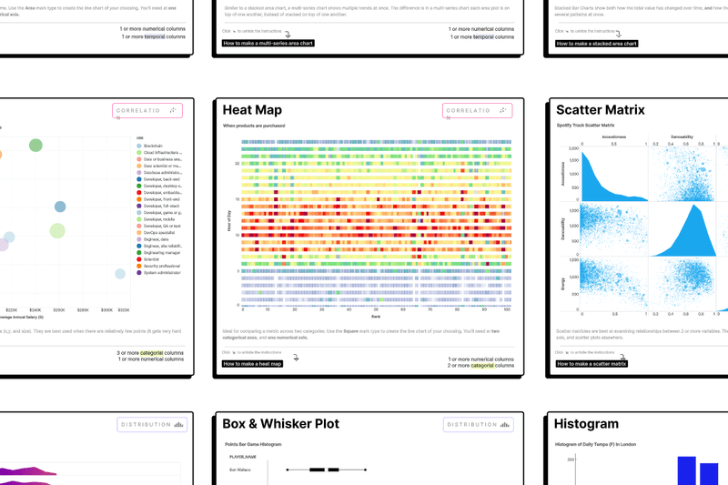 Count - Collaborative analytics platform