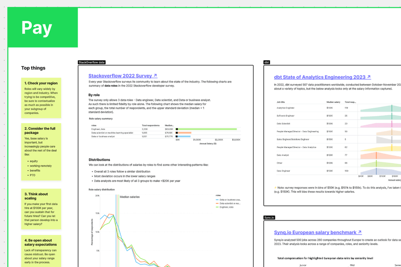 Count - Collaborative analytics platform