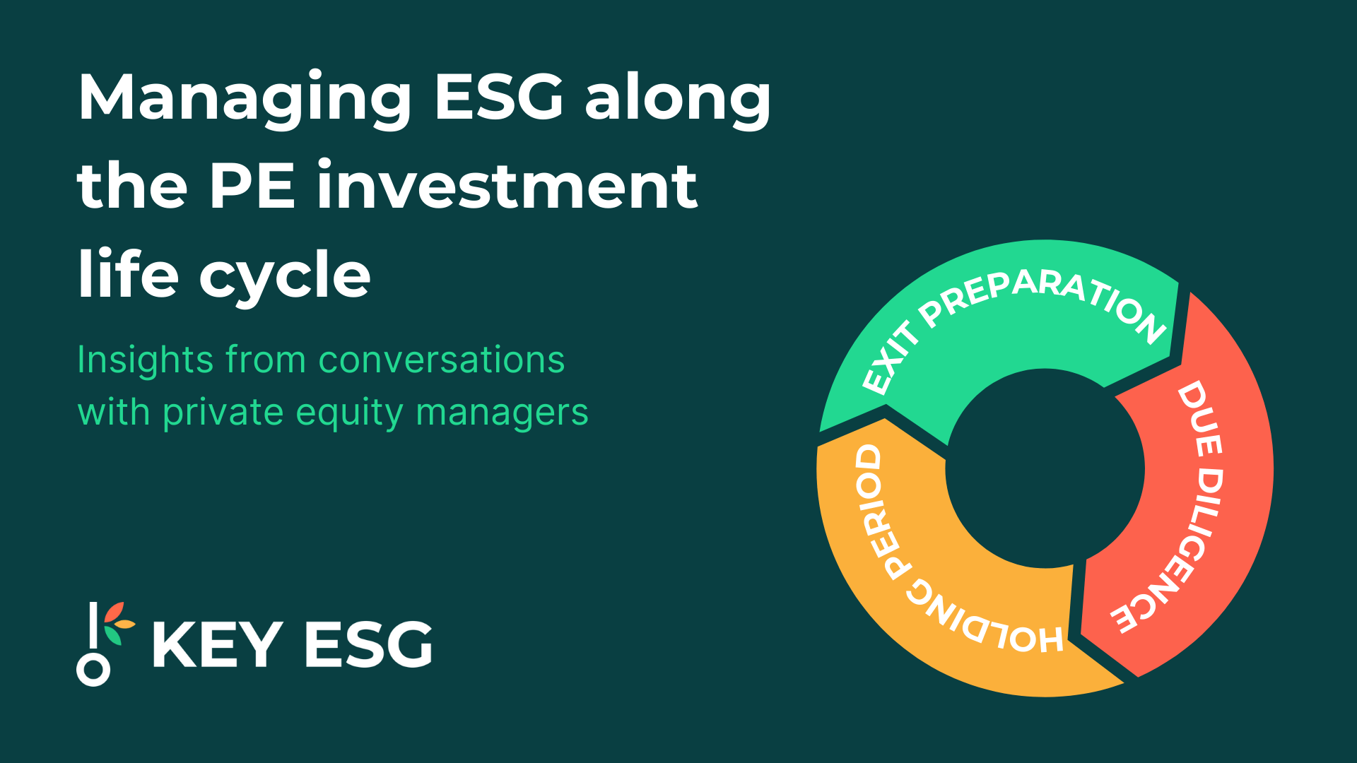 PE must consider ESG at all stages of the investment cycle