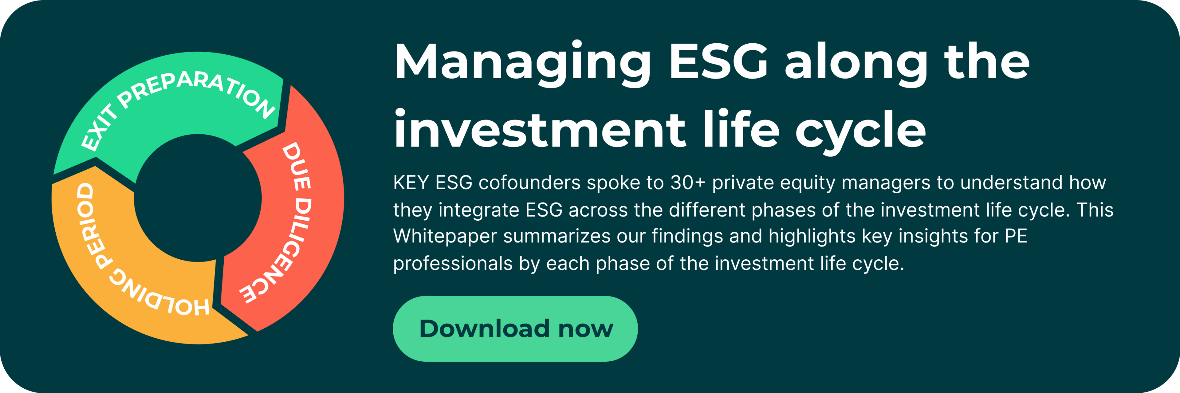 Considering ESG at all stages of the investment cycle