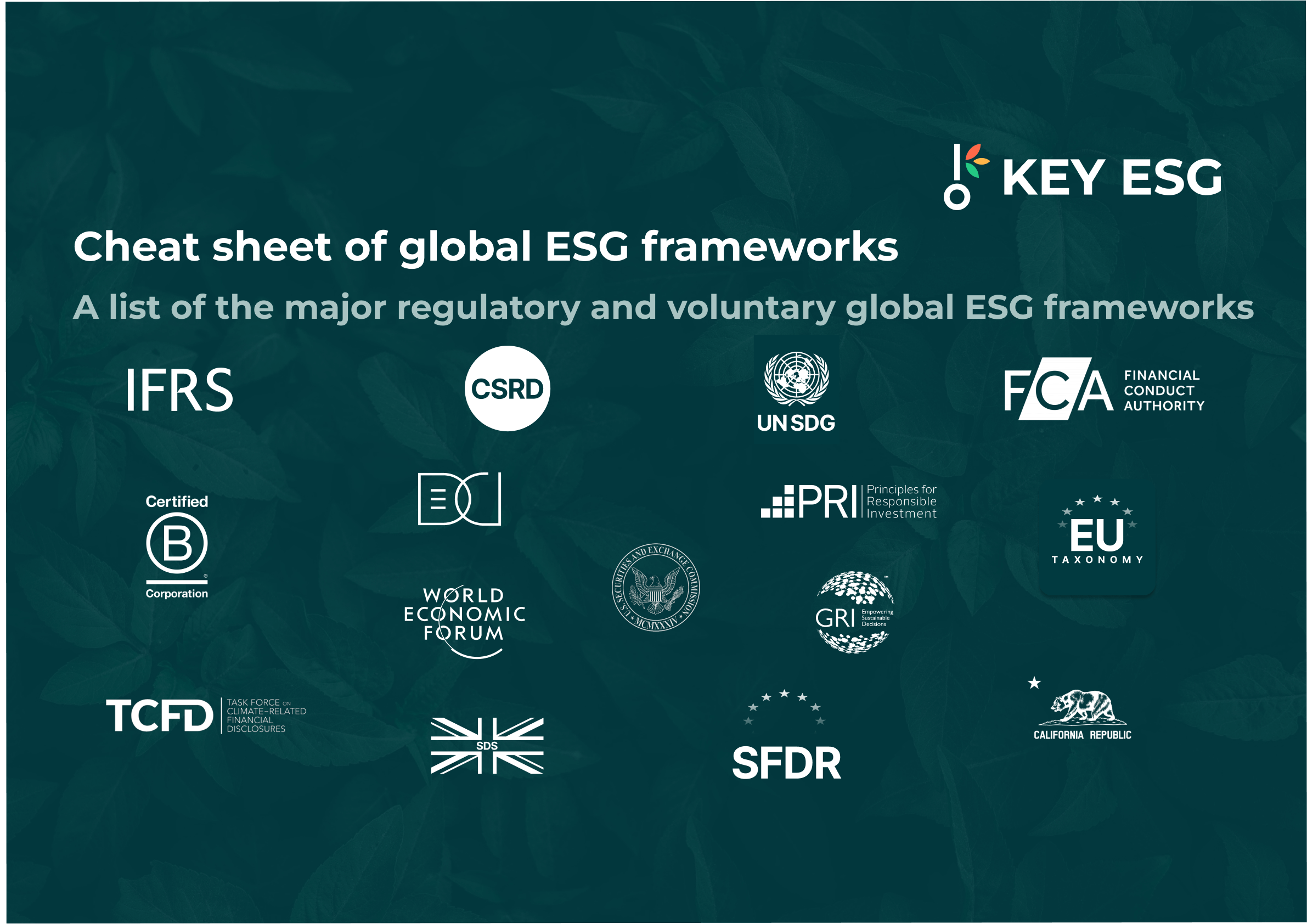 Cheat sheet - global regulatory and voluntary ESG frameworks