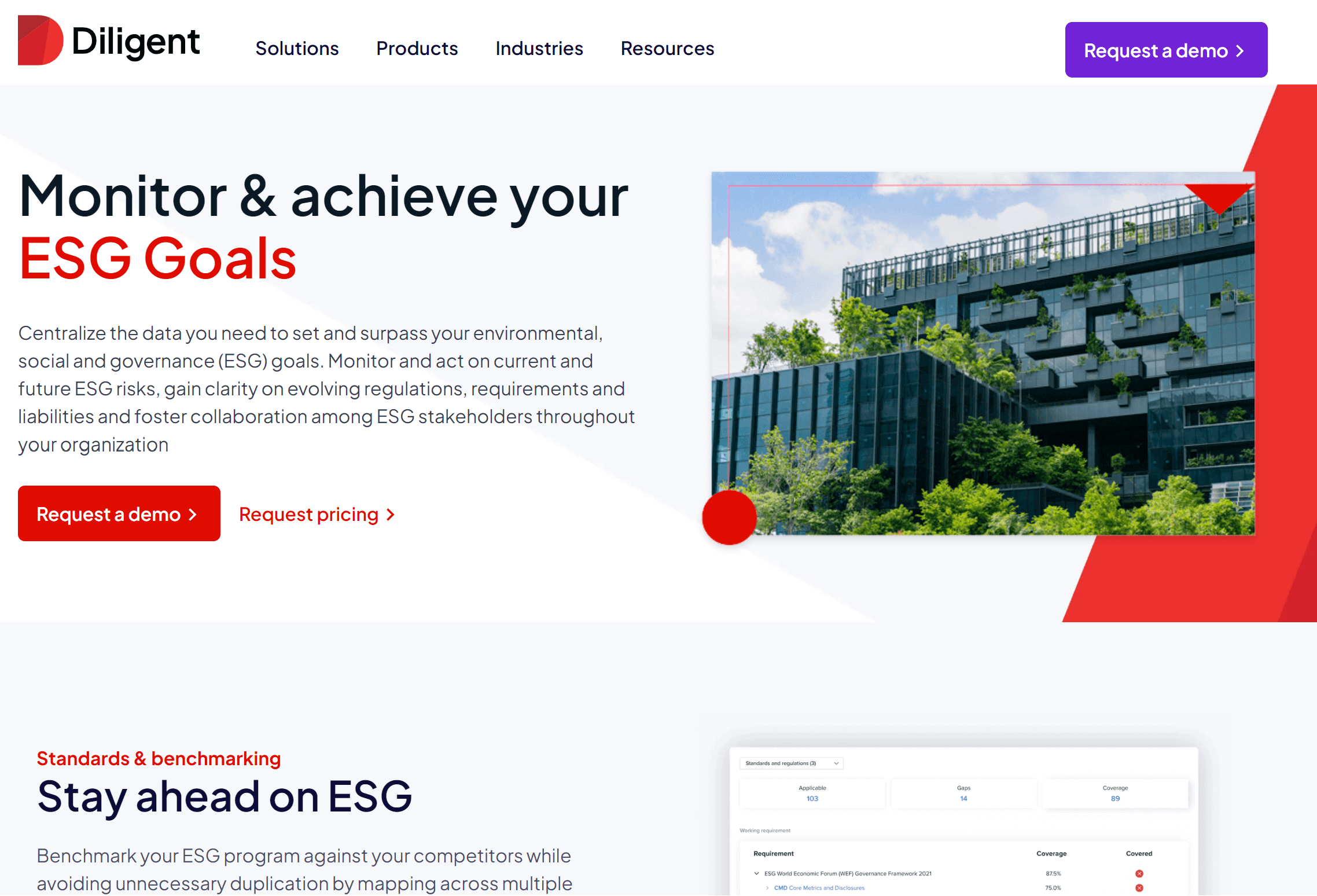 What are the top 10 ESG reporting software providers?