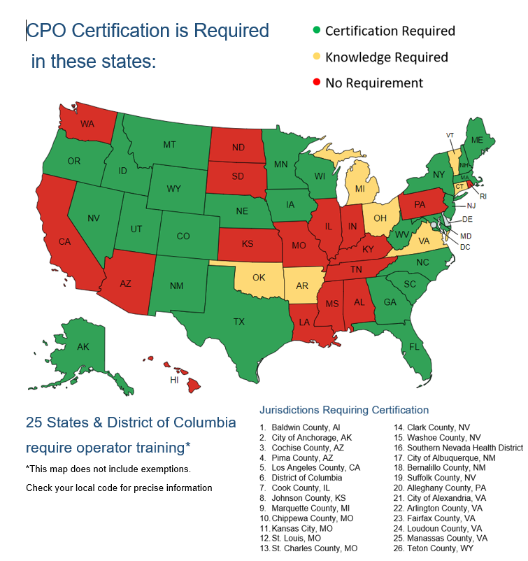 Maximizing Your Potential with a CPO Certification