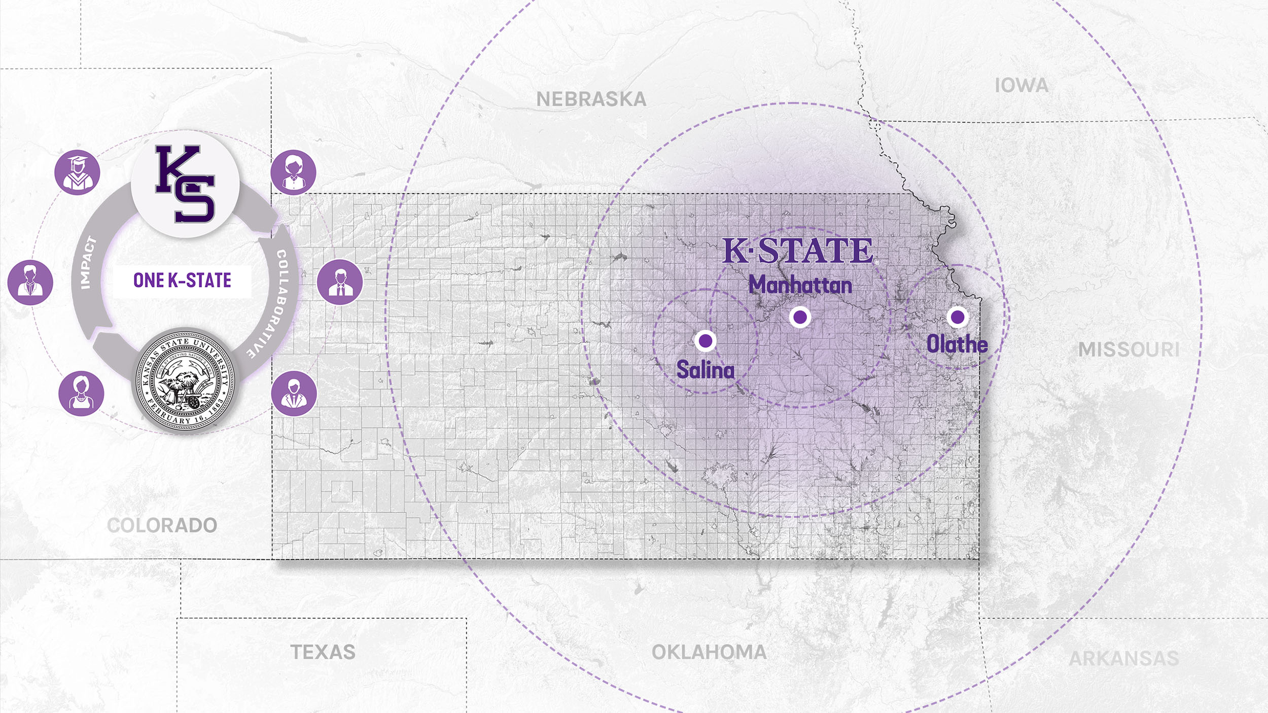 Kansas State University Campus Master Plan