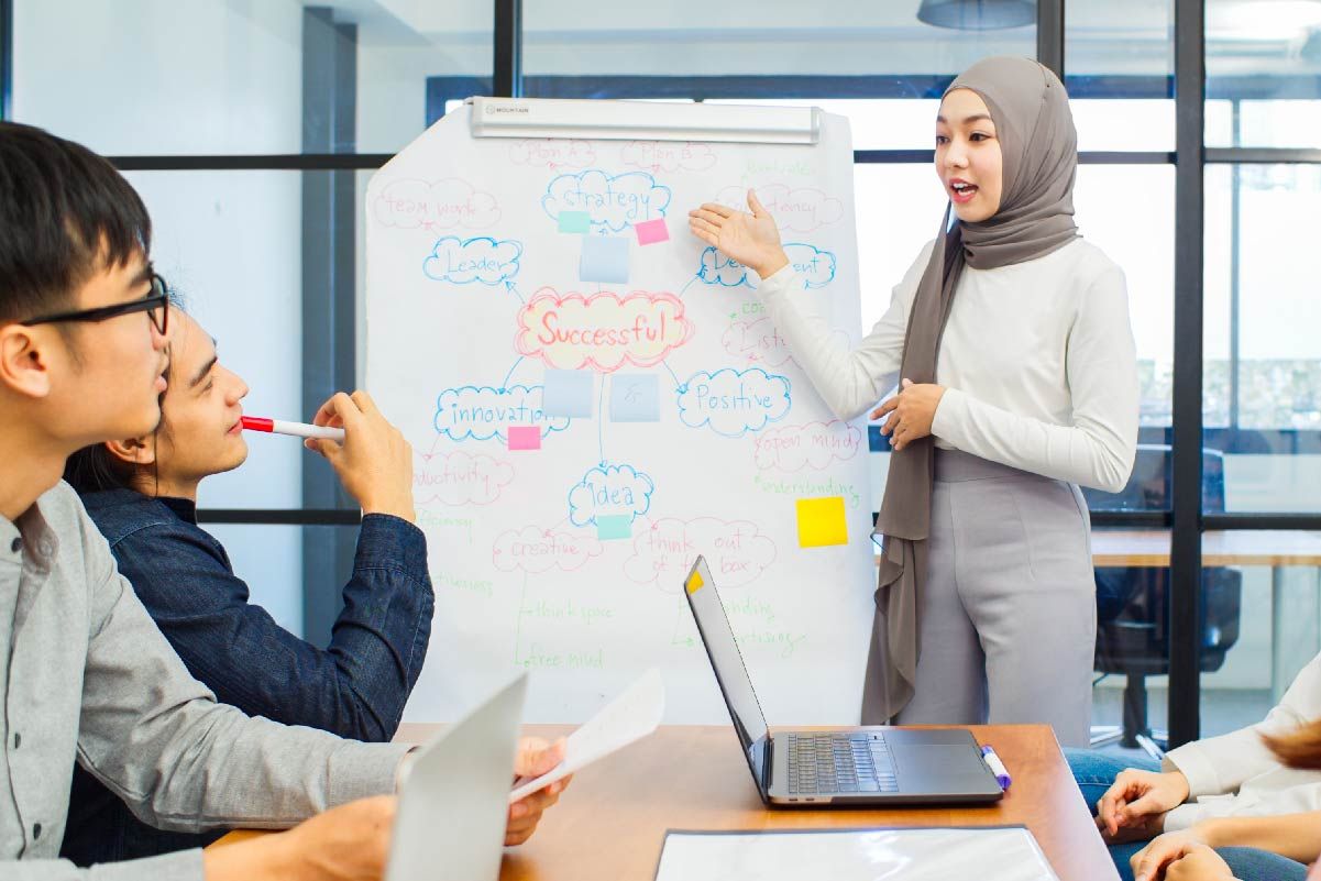 Langkah Memastikan ROI Program Training Perusahaan