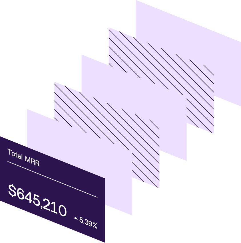 About Us | Levers Labs
