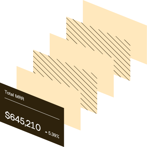 About Us | Levers Labs