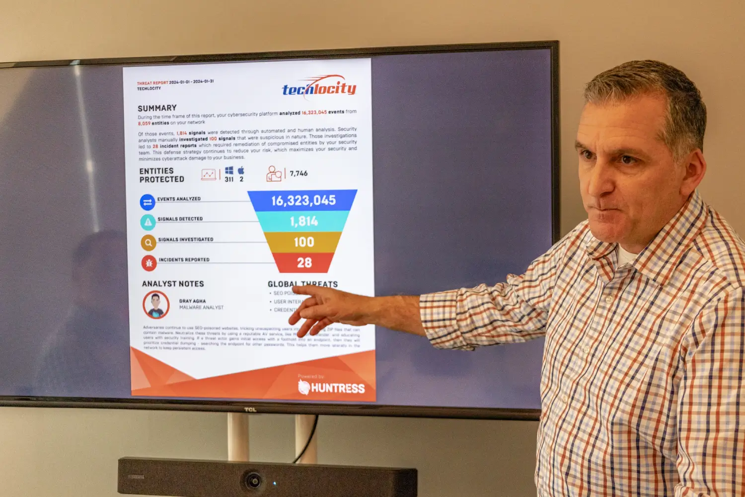 About Techlocity | Learn About Us and Our Exceptional Journey