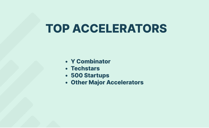 How Accelerators Drive Early-Stage Success | Verified Metrics