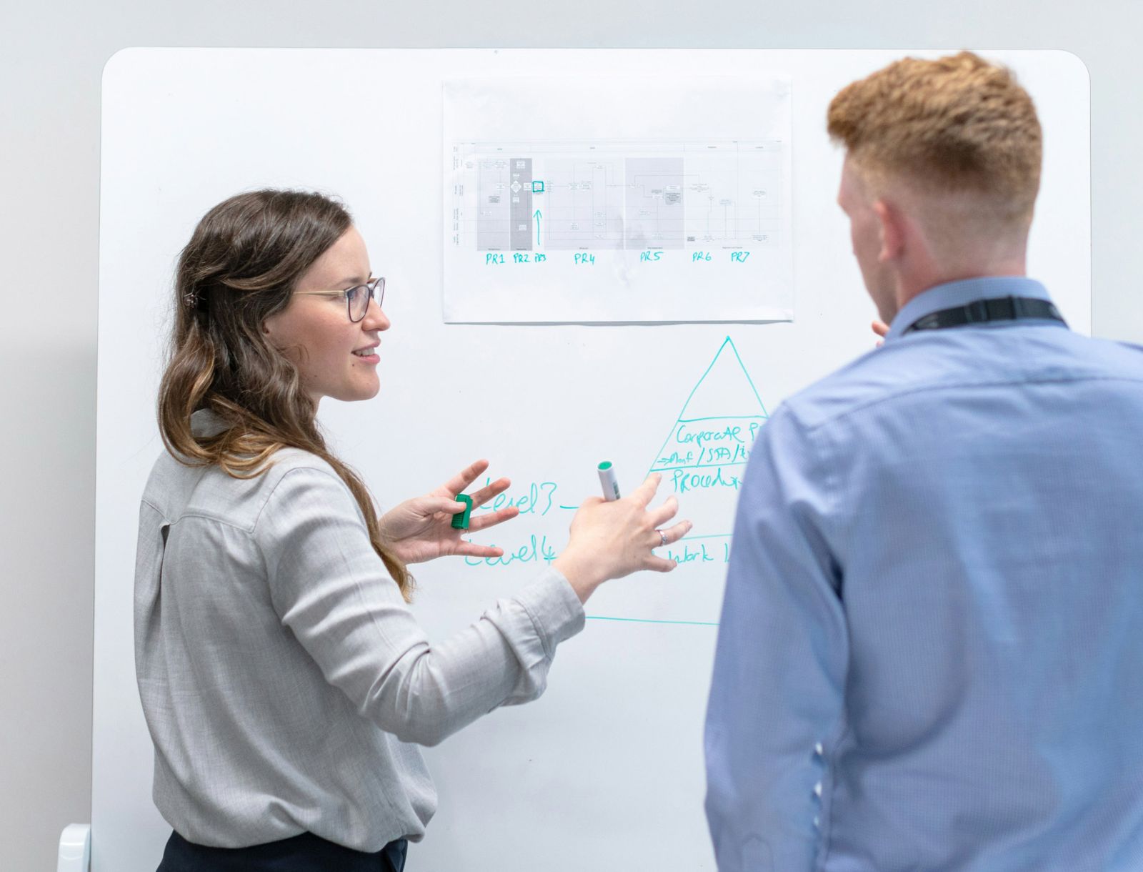 Relevate Power | Careers