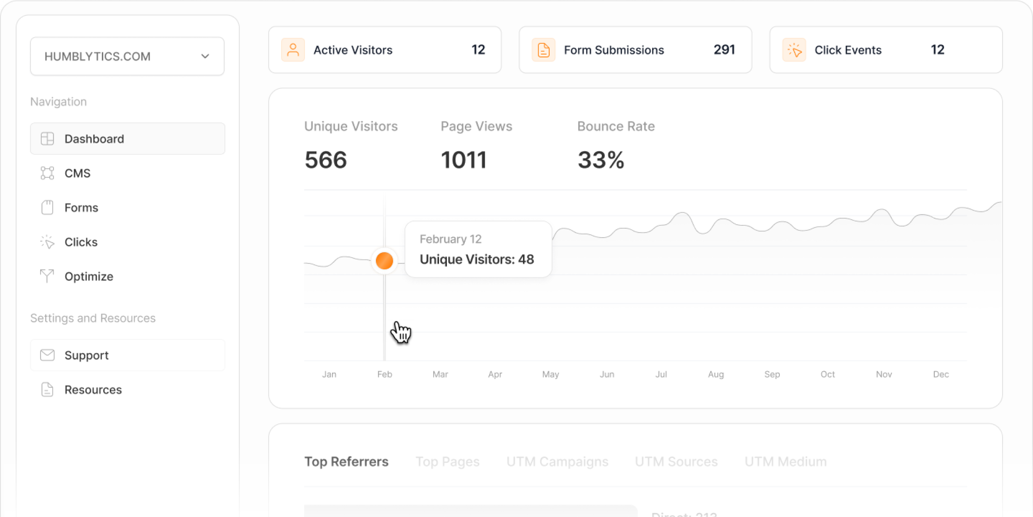 Humblytics | Simple and Privacy-Friendly Analytics for Webflow and Framer